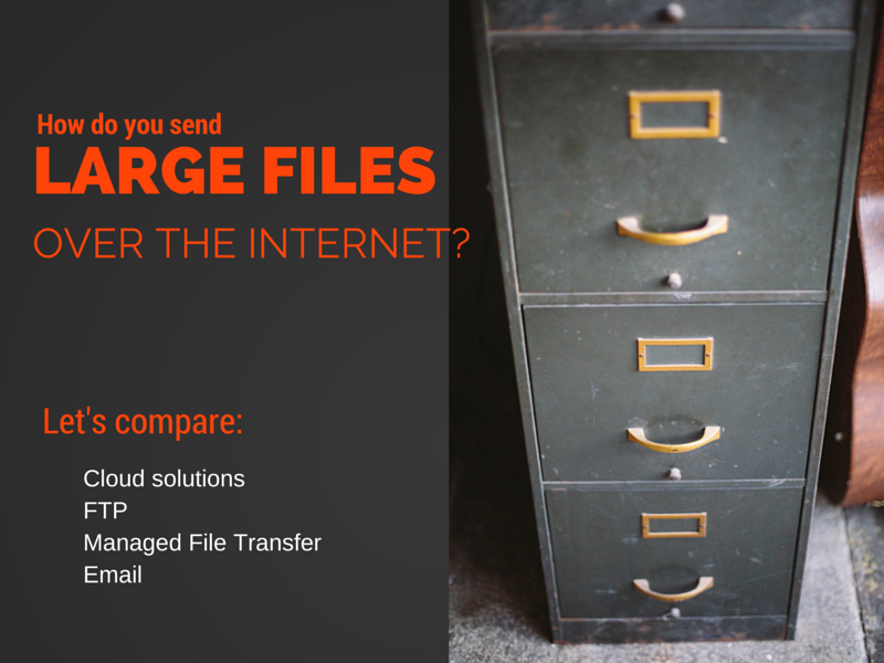 How To Send Large Files Over The Internet How To Send Large Files Over The Internet