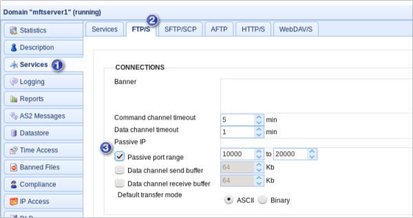 Setting Up An Ftps Server Behind A Firewall Or Nat For Pasv Mode Data