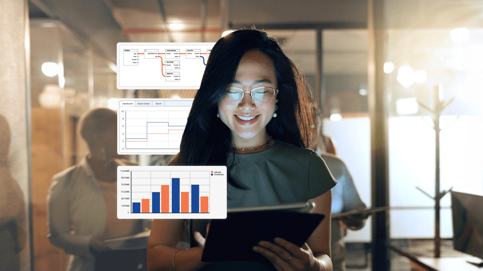 MFT Server For Scalable, Secure Managed File Transfers